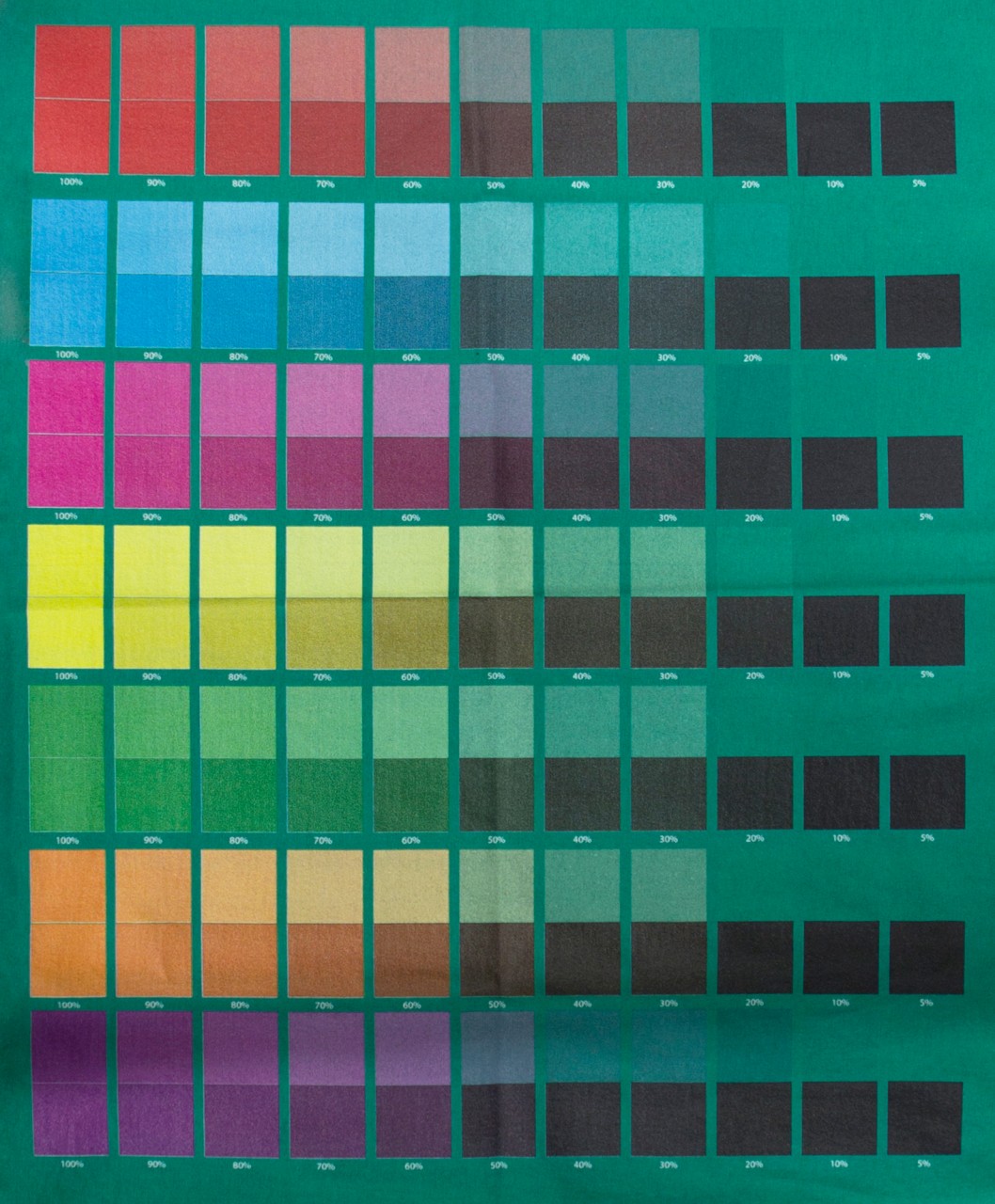 Direct to Garment Printing: DTG FAQs and Info | Threadless