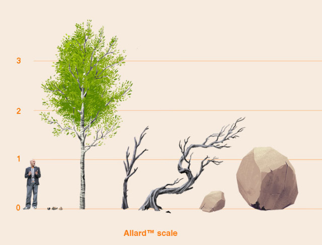 The Stunning Art of "Firewatch"