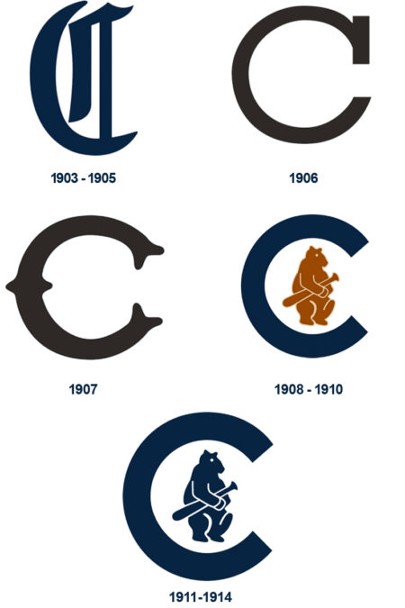 The Art of Sports: The Cubs Logo Through the Century