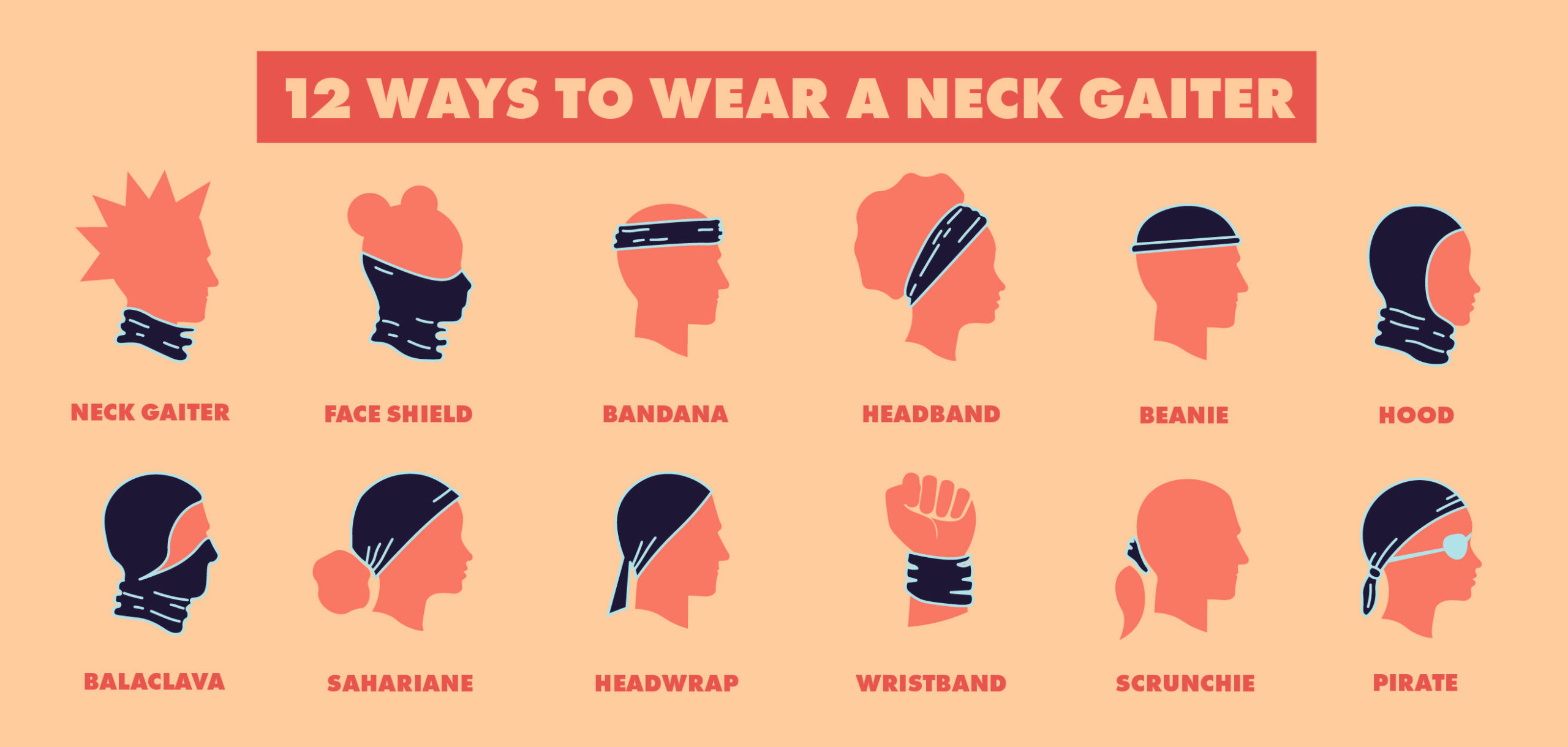 Necks Level: The 6 Best Ways to Wear a Neck Gaiter